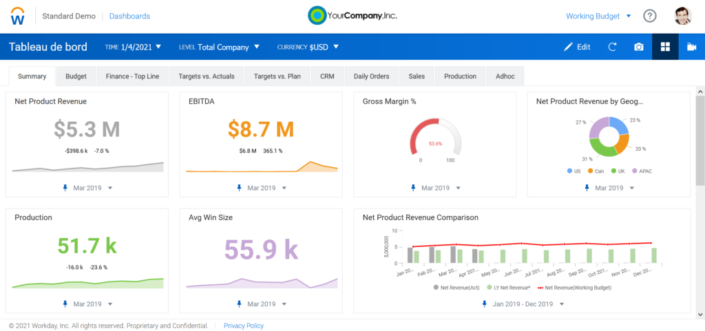 dashboard - Génération Conseil